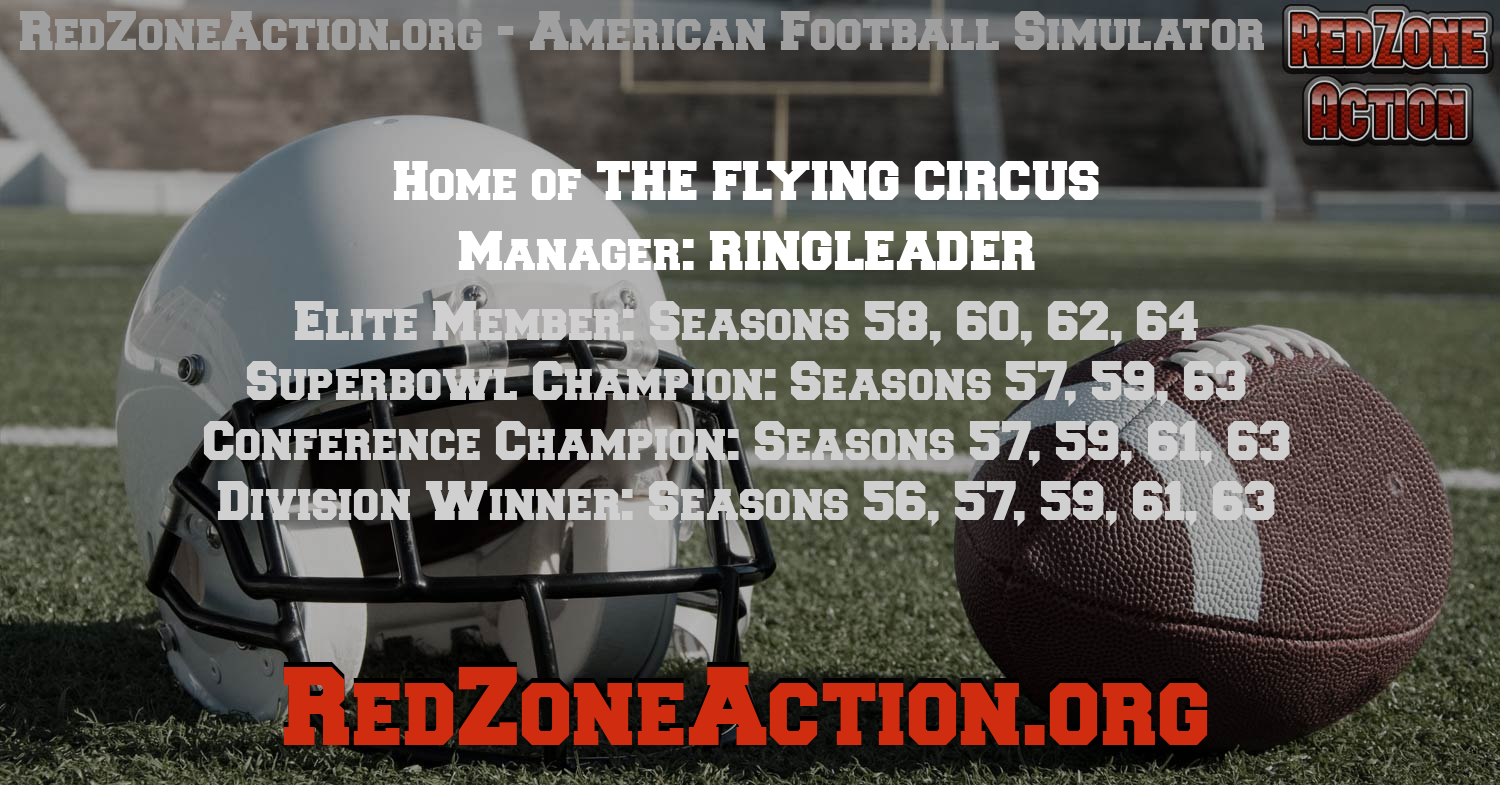 The Flying Circus - American Football Management Simulator Browsergame ...
